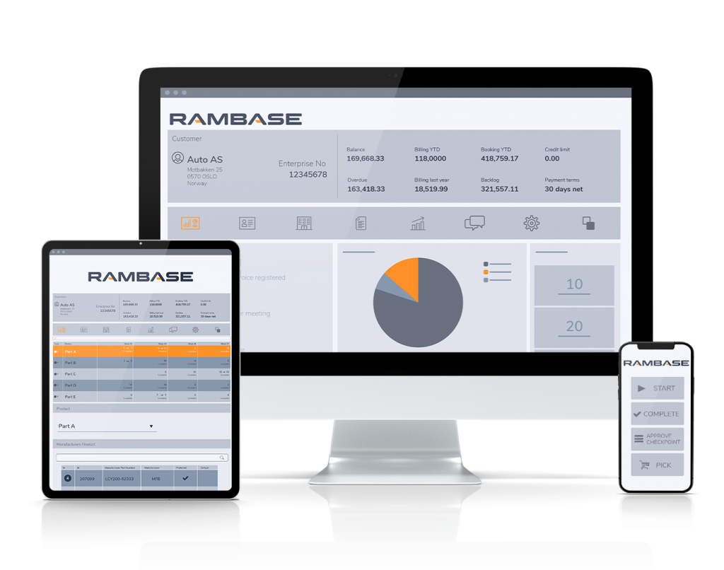 Power BI connector for Rambase Cloud ERP - Arribatec Group